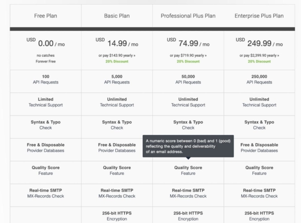 Untitled-208 | TutorialsEU