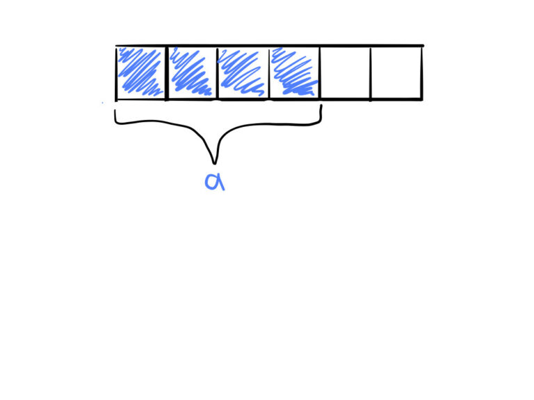 Value vs Reference Types | TutorialsEU