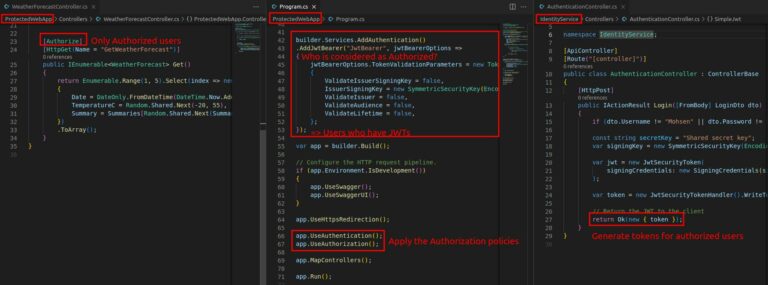 ASP.NET Core JWT Tutorial | Complete Beginner Guide