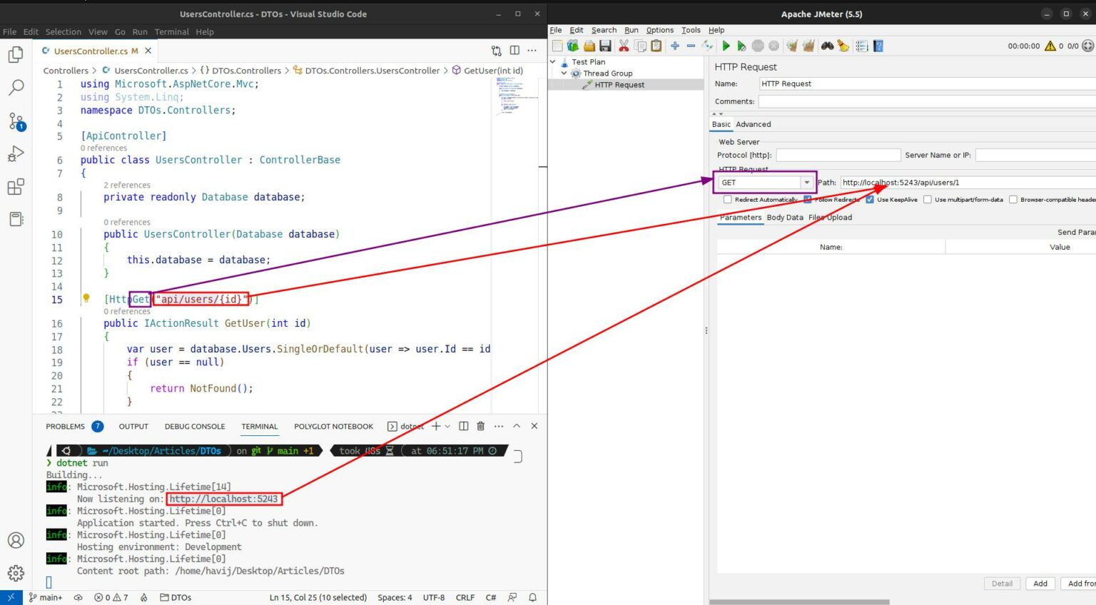 C# Load Testing | TutorialsEU